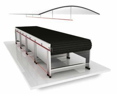 Linear Heat Detection - ProLine Special Application Fire Equipment