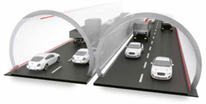 Linear Heat Detection - ProLine Special Application Fire Equipment